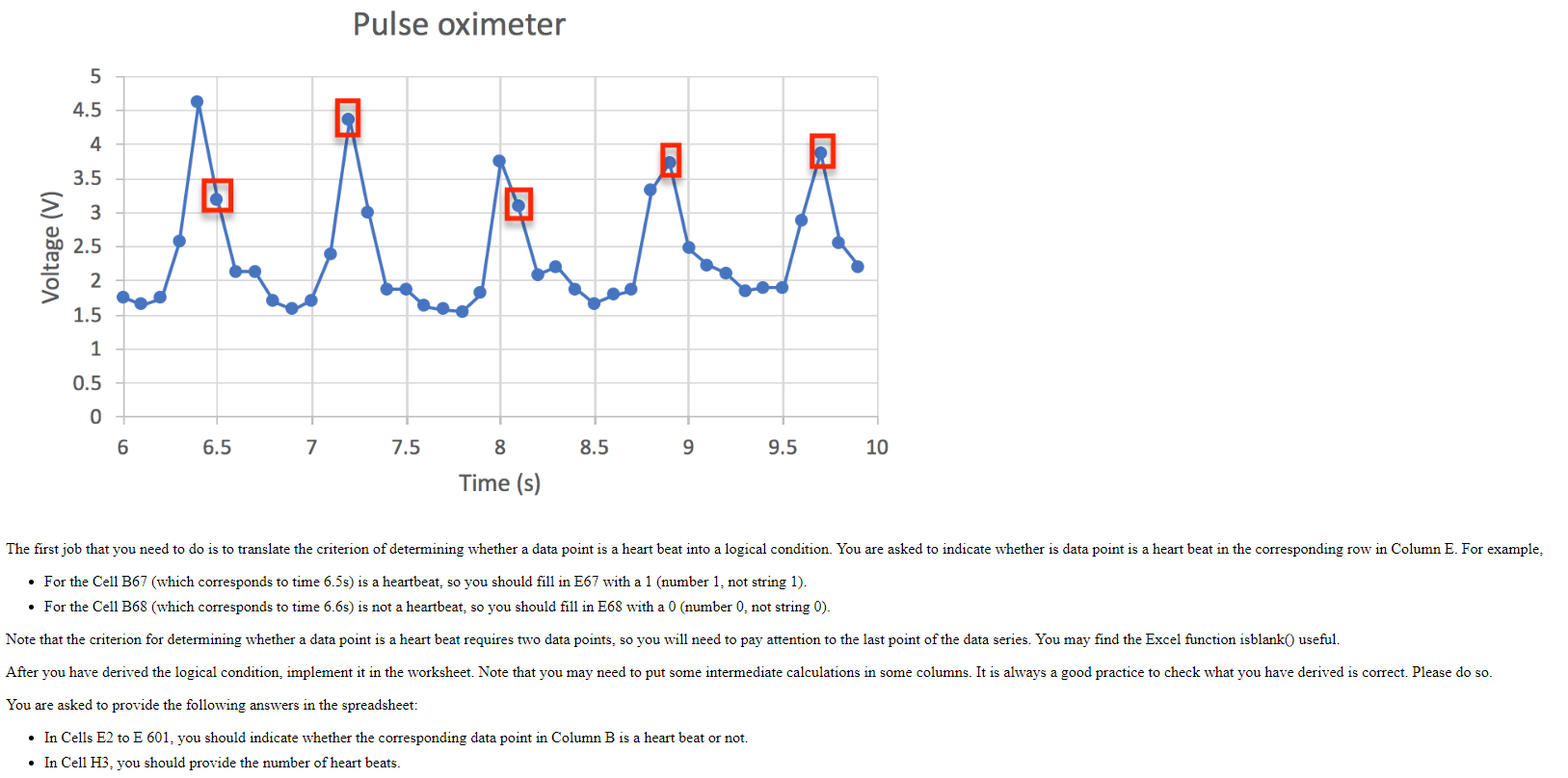 Solved Part B: Counting heart beats The worksheet Heart_Beat | Chegg.com