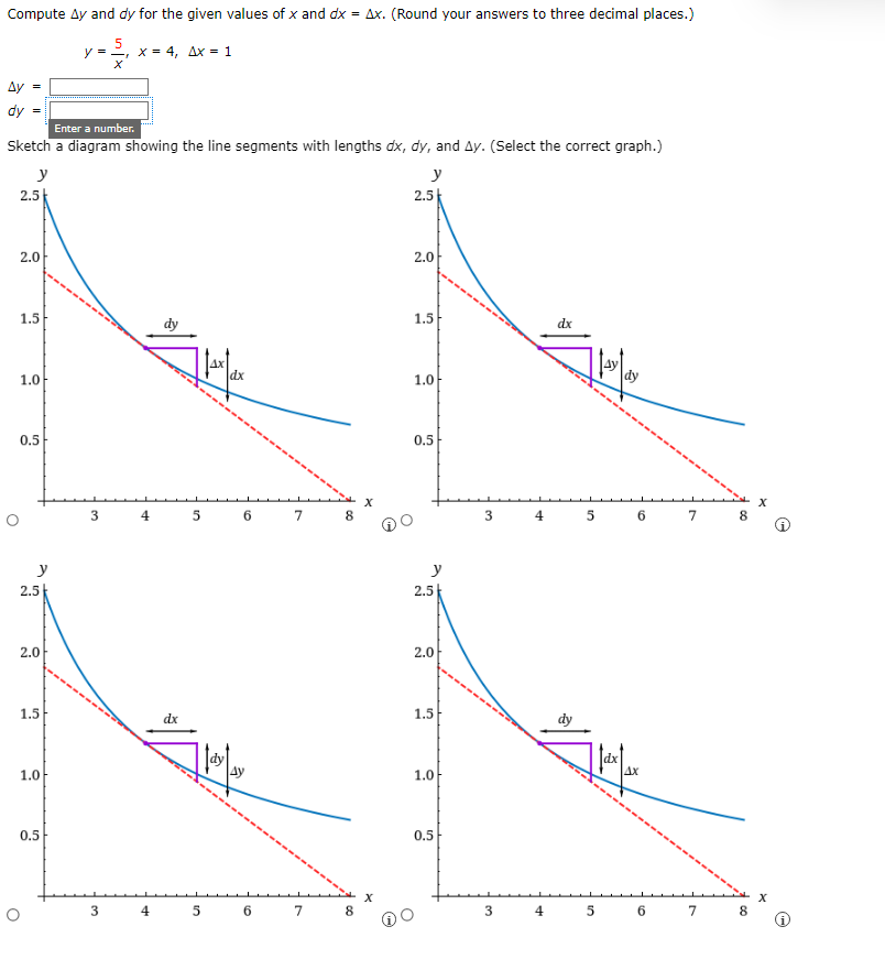 Solved Compute Δy and dy for the given values of x and | Chegg.com