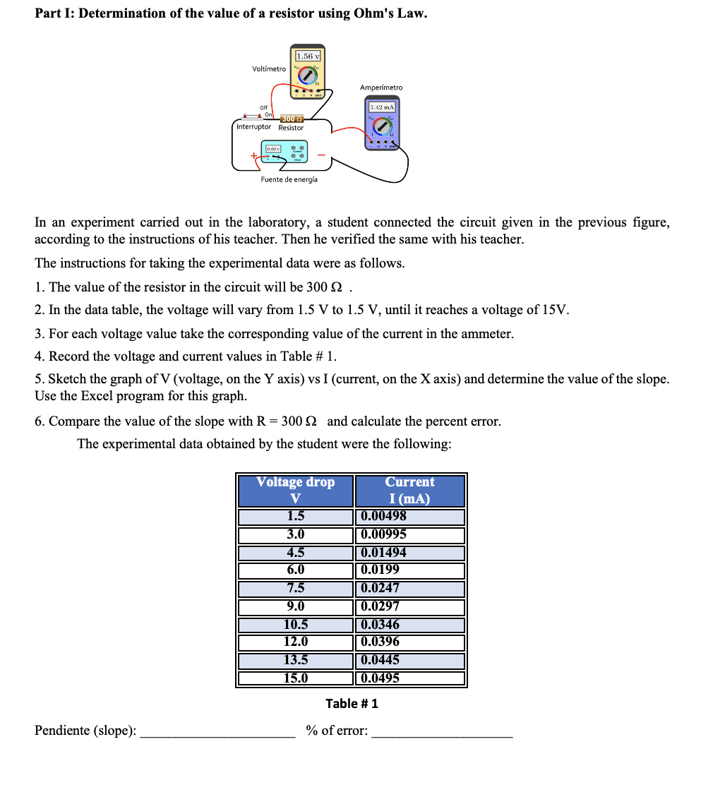 Solved Part I: Determination of the value of a resistor | Chegg.com