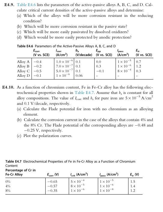 Solved E4.9. ﻿Table E4.6 ﻿lists the parameters of the | Chegg.com