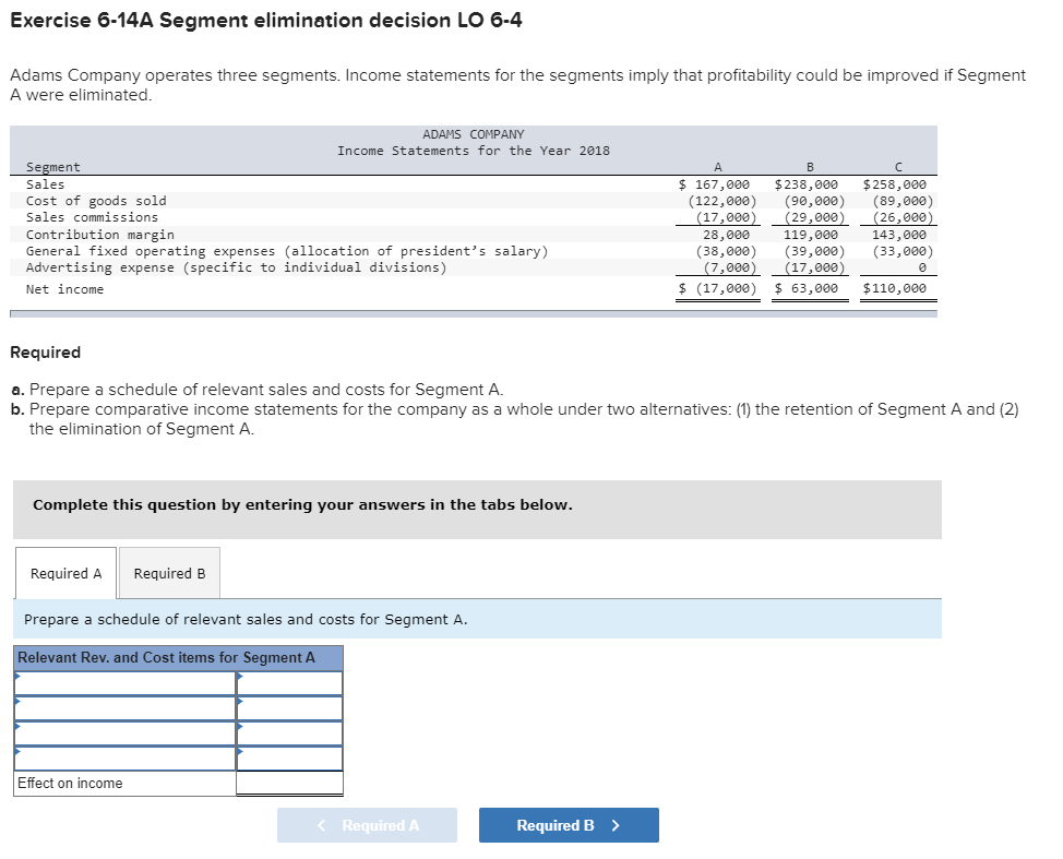 Solved Exercise 6-14A Segment elimination decision LO 6-4 | Chegg.com