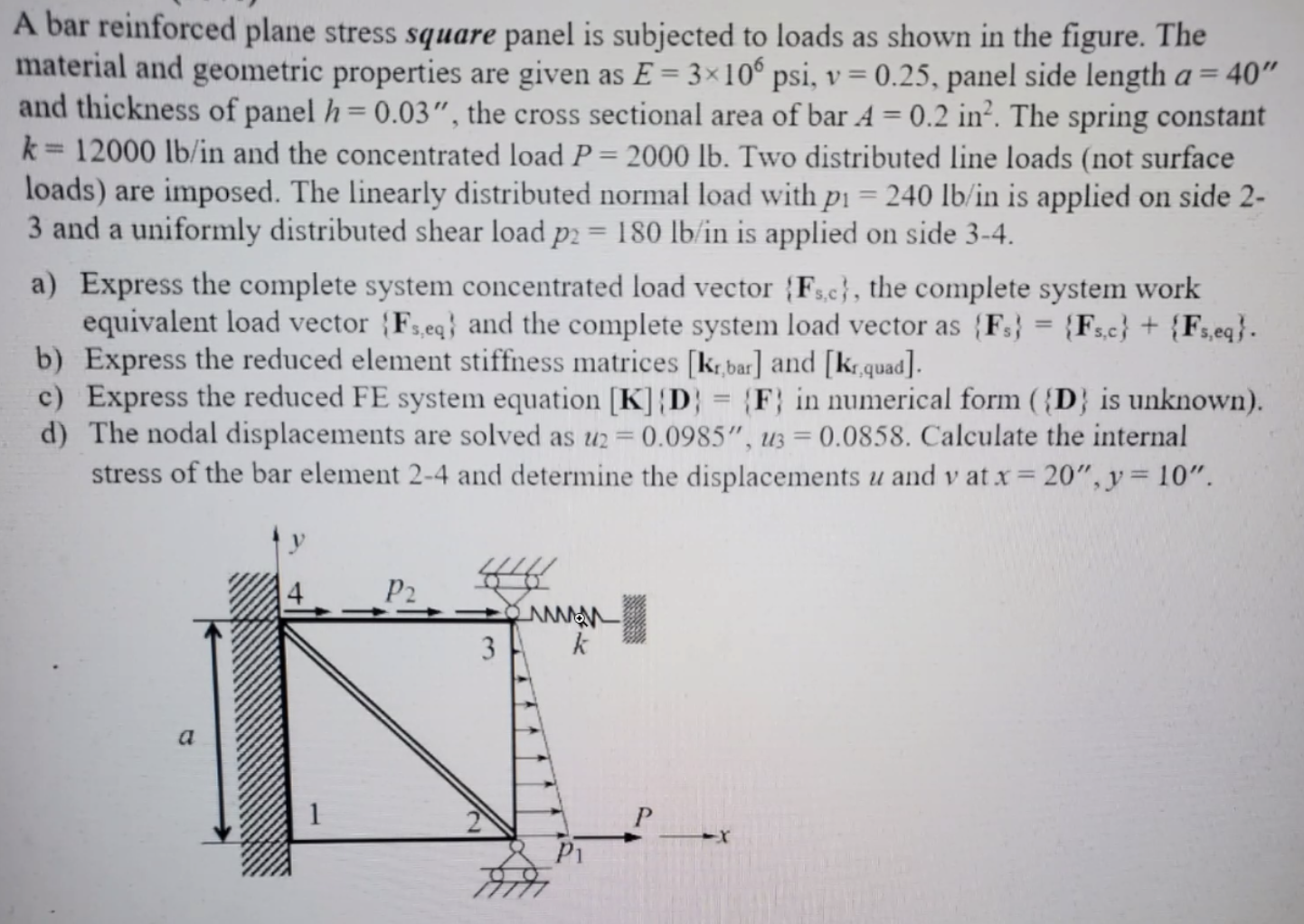 A bar reinforced plane stress square panel is | Chegg.com