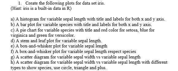 Solved 1. Create the following plots for data set iris | Chegg.com