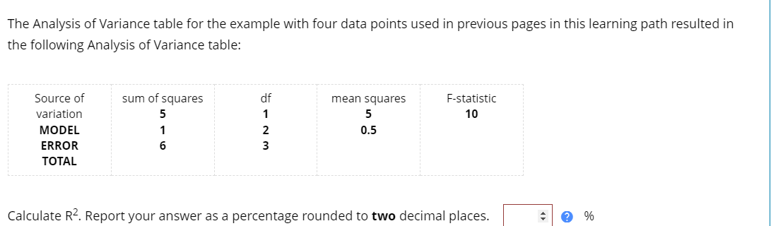 Solved The Analysis of Variance table for the example with | Chegg.com