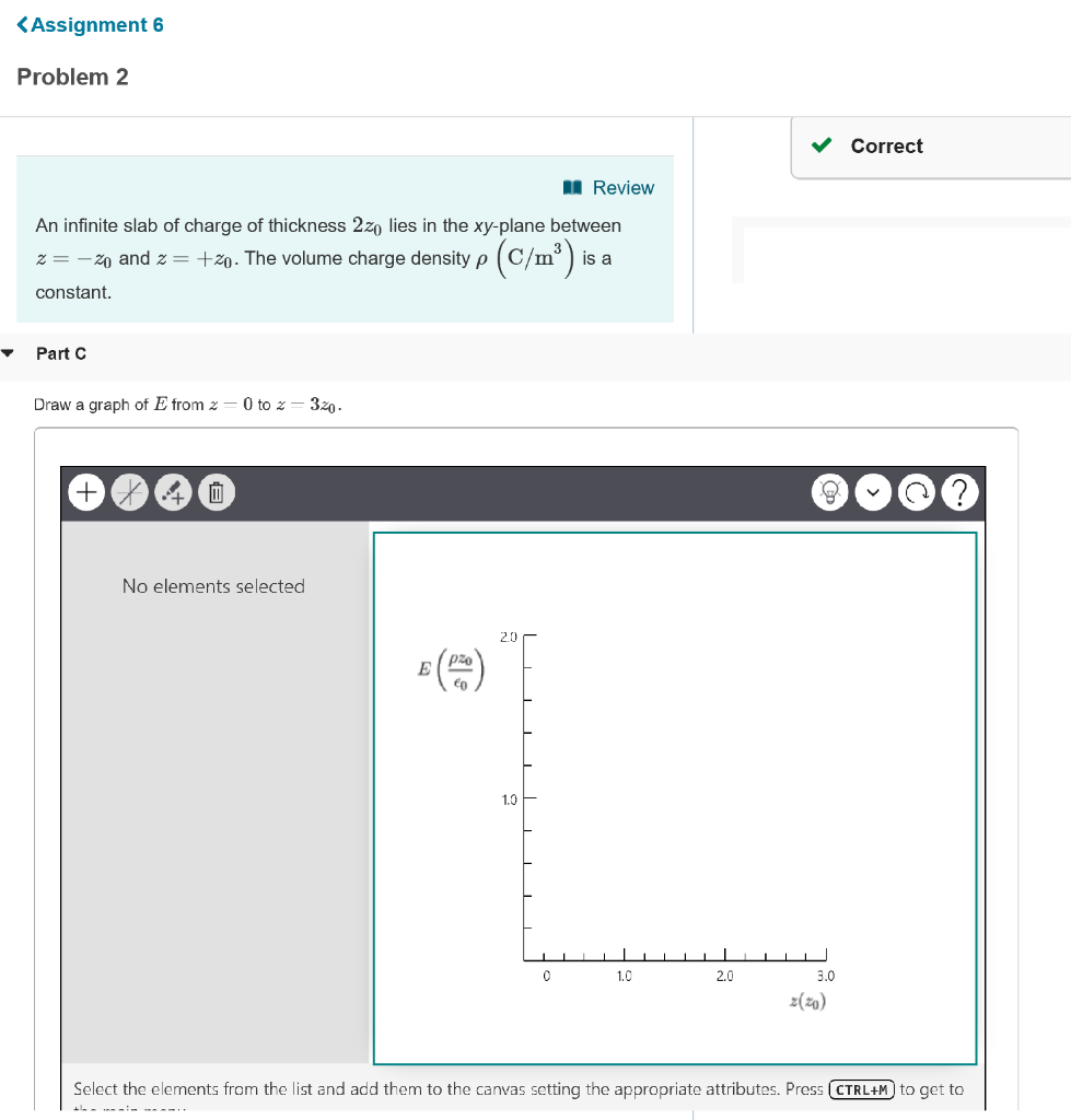 Solved KAssignment 6 Problem 2 Correct Review An infinite | Chegg.com