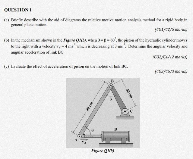 Solved (a) Briefly describe with the aid of diagrams the | Chegg.com