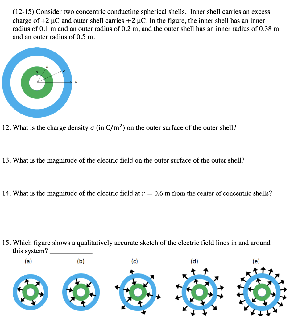 Solved Consider two concentric conducting spherical shells. | Chegg.com