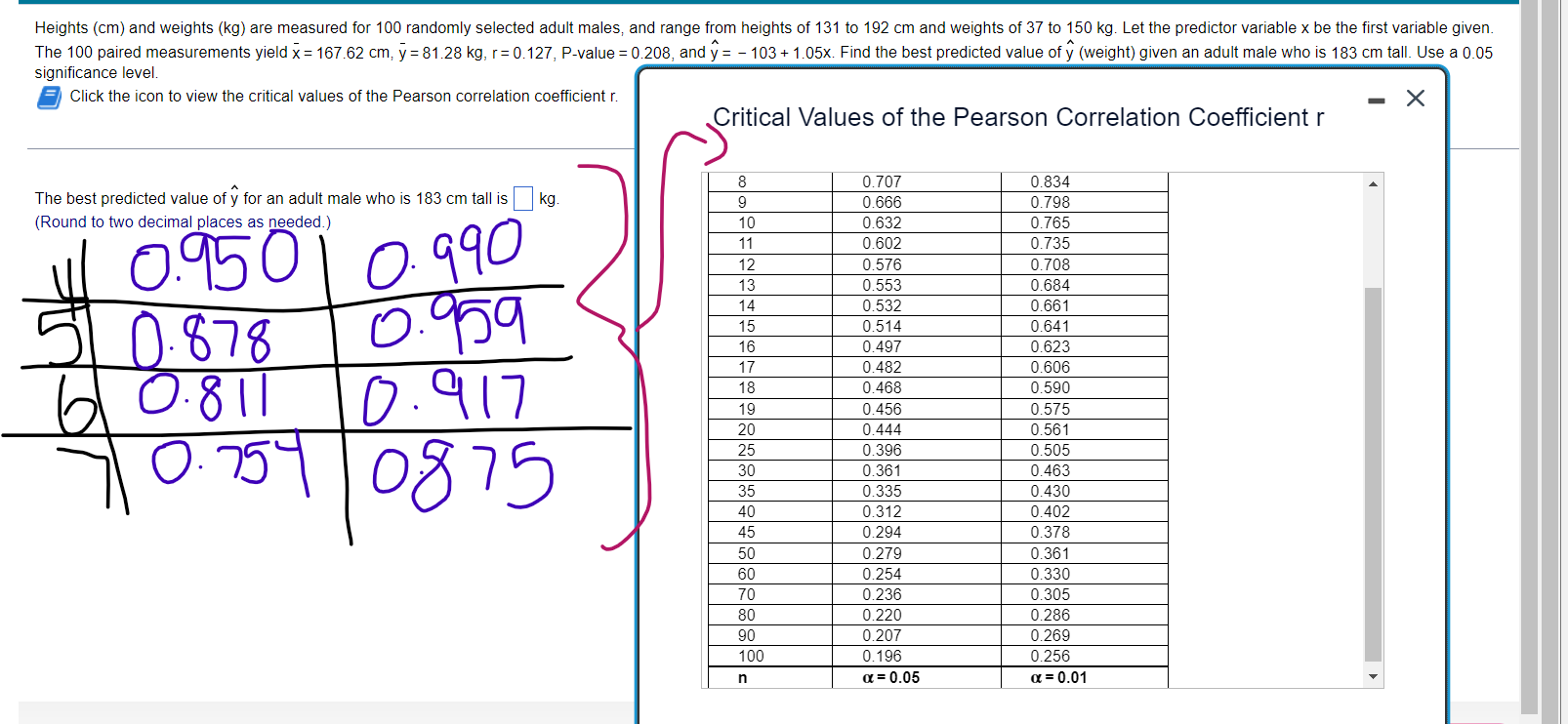 Solved The best predicted value of y for an adult male who | Chegg.com