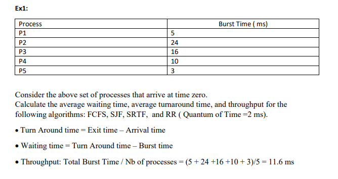 Solved Ex1: Consider the above set of processes that arrive | Chegg.com