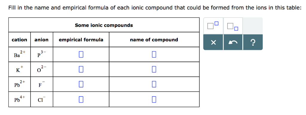 Solved Fill in the name and empirical formula of each ionic | Chegg.com