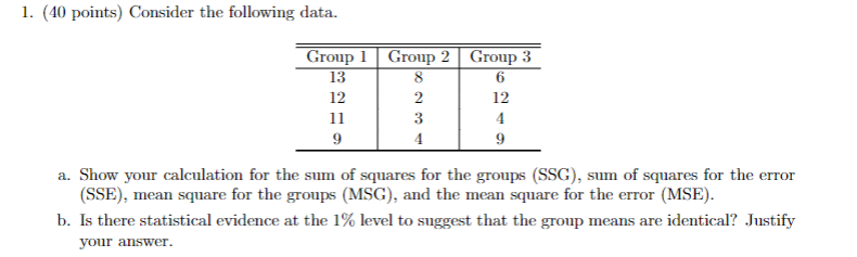 Solved 1. (40 points) Consider the following data. a. Show | Chegg.com