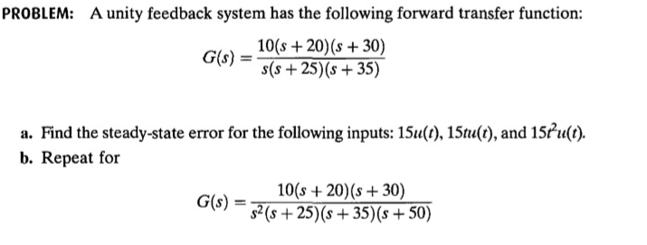 Solved PROBLEM: A unity feedback system has the following | Chegg.com
