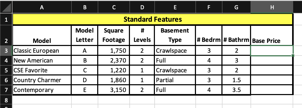 Solved Write an Excel formula in cell Models!H3 to determine | Chegg.com