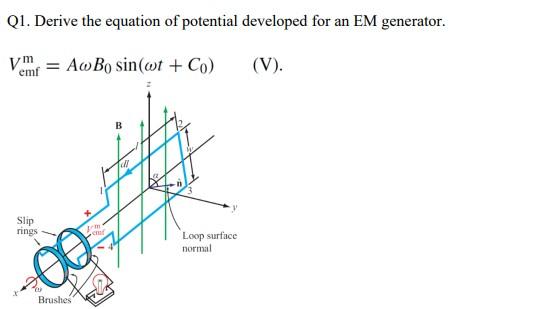 Solved Q1. Derive the equation of potential developed for an | Chegg.com