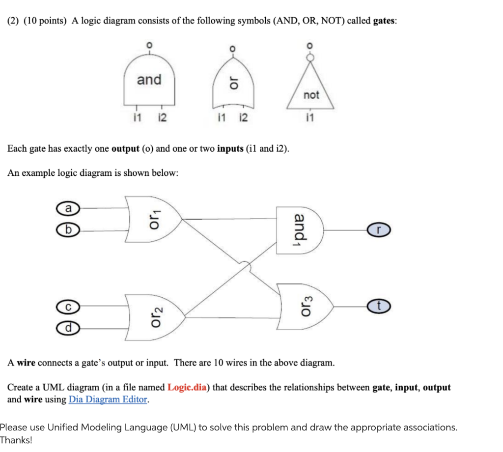 Solved (2) (10 points) A logic diagram consists of the | Chegg.com