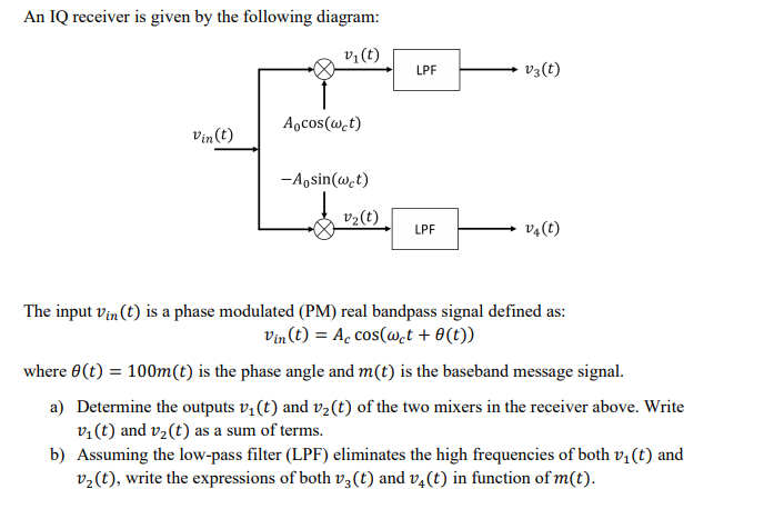 Solved An IQ receiver is given by the following diagram: | Chegg.com