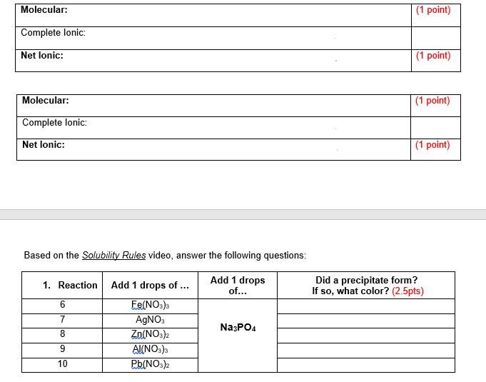 Solved Using the Solubility Rule solve these | Chegg.com