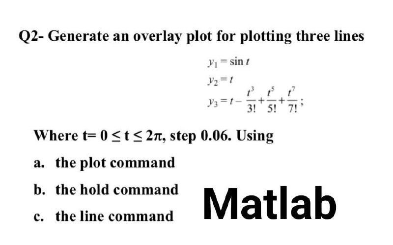 Solved Q2- Generate an overlay plot for plotting three lines | Chegg.com