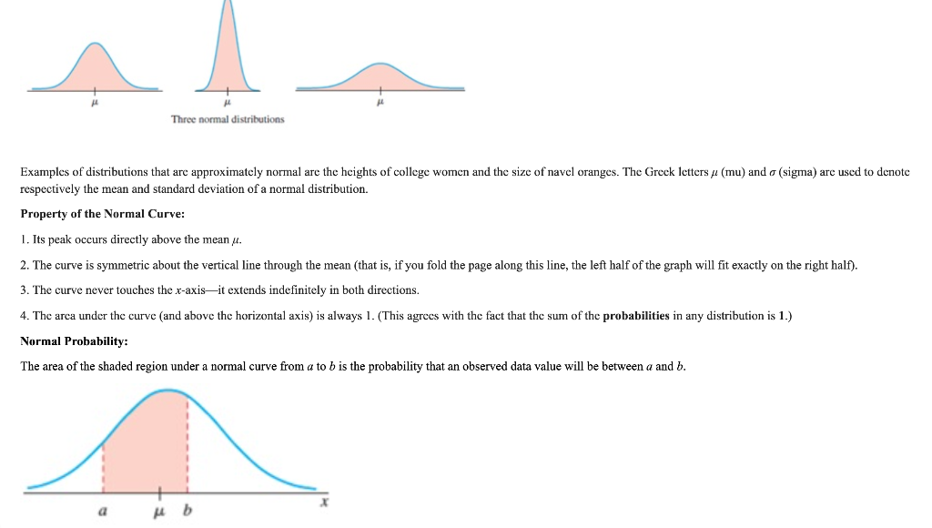 Solved Instructions Assignment 9.1 Regarding the | Chegg.com