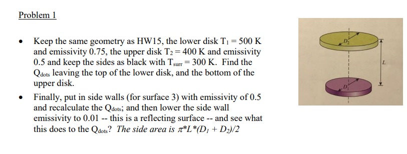 Solved All the info is hereTwo parallel black disks are | Chegg.com