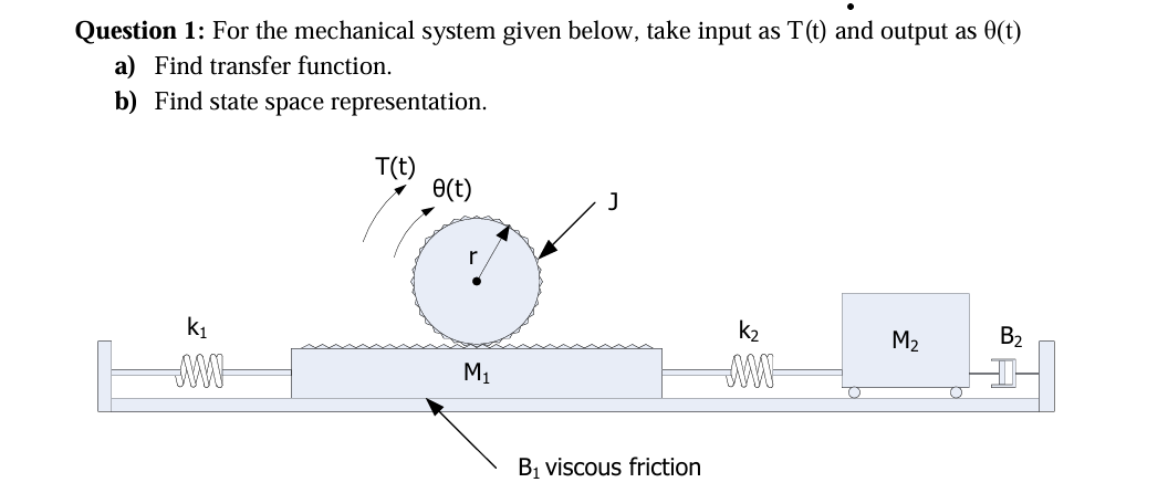 Solved Question 1: For the mechanical system given below, | Chegg.com