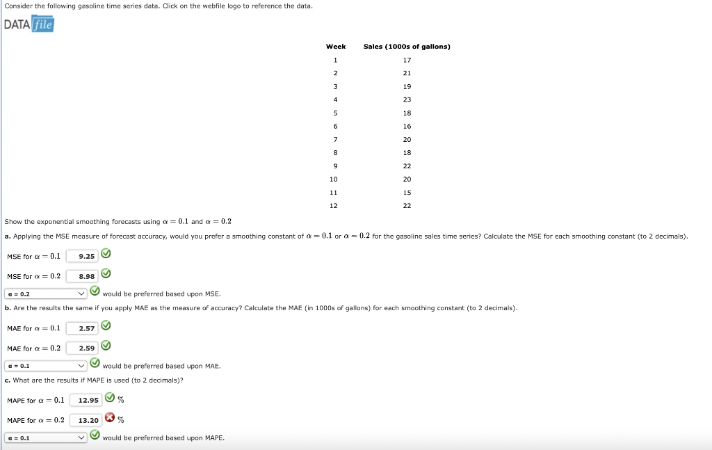 Solved Consider the following gasoline time series data. | Chegg.com