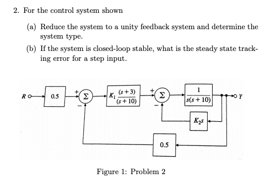 Solved 2. For the control system shown (a) Reduce the system | Chegg.com