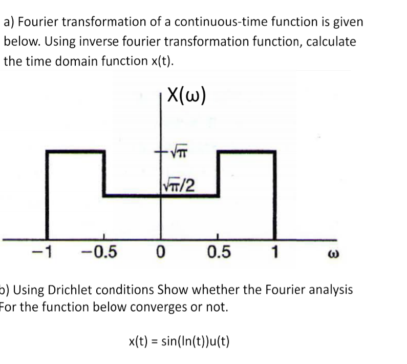 Solved a) Fourier transformation of a continuous-time | Chegg.com