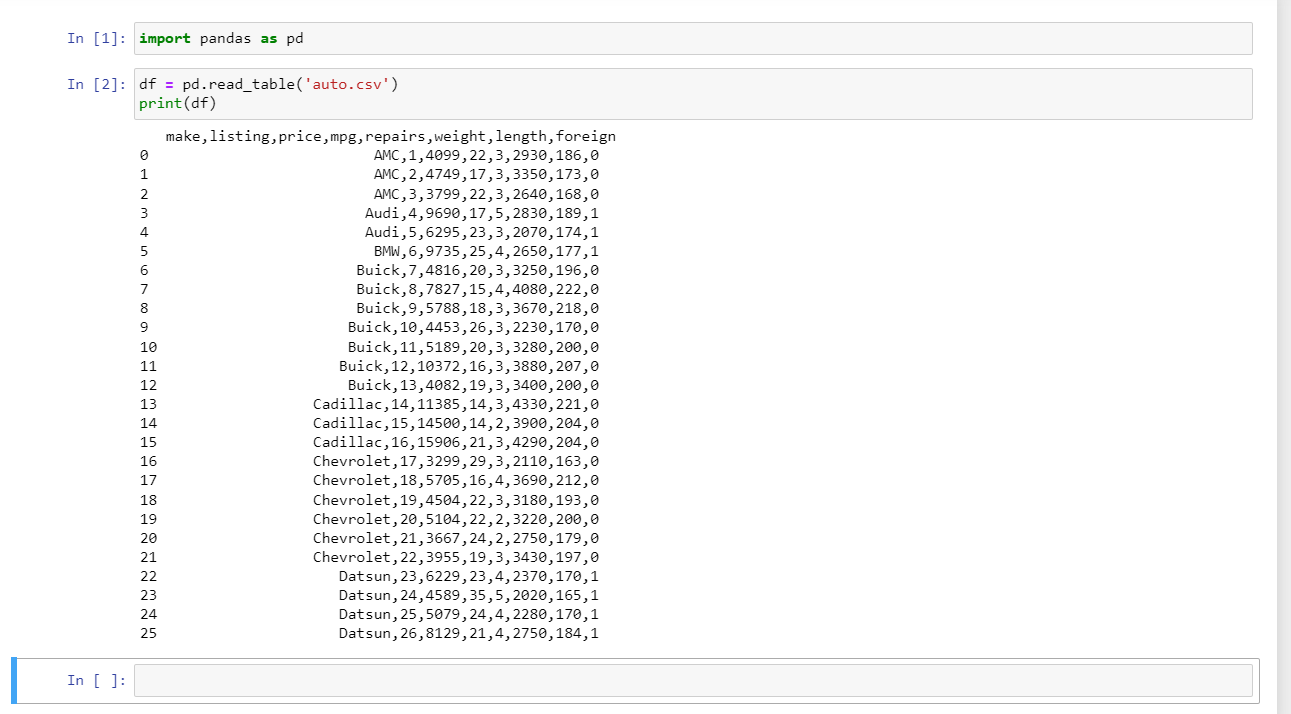 Solved Use the qqplot_2sample to determine if the mpg | Chegg.com