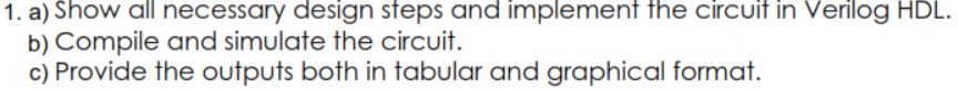 Solved can you show me step by step you use verilog hdl and | Chegg.com