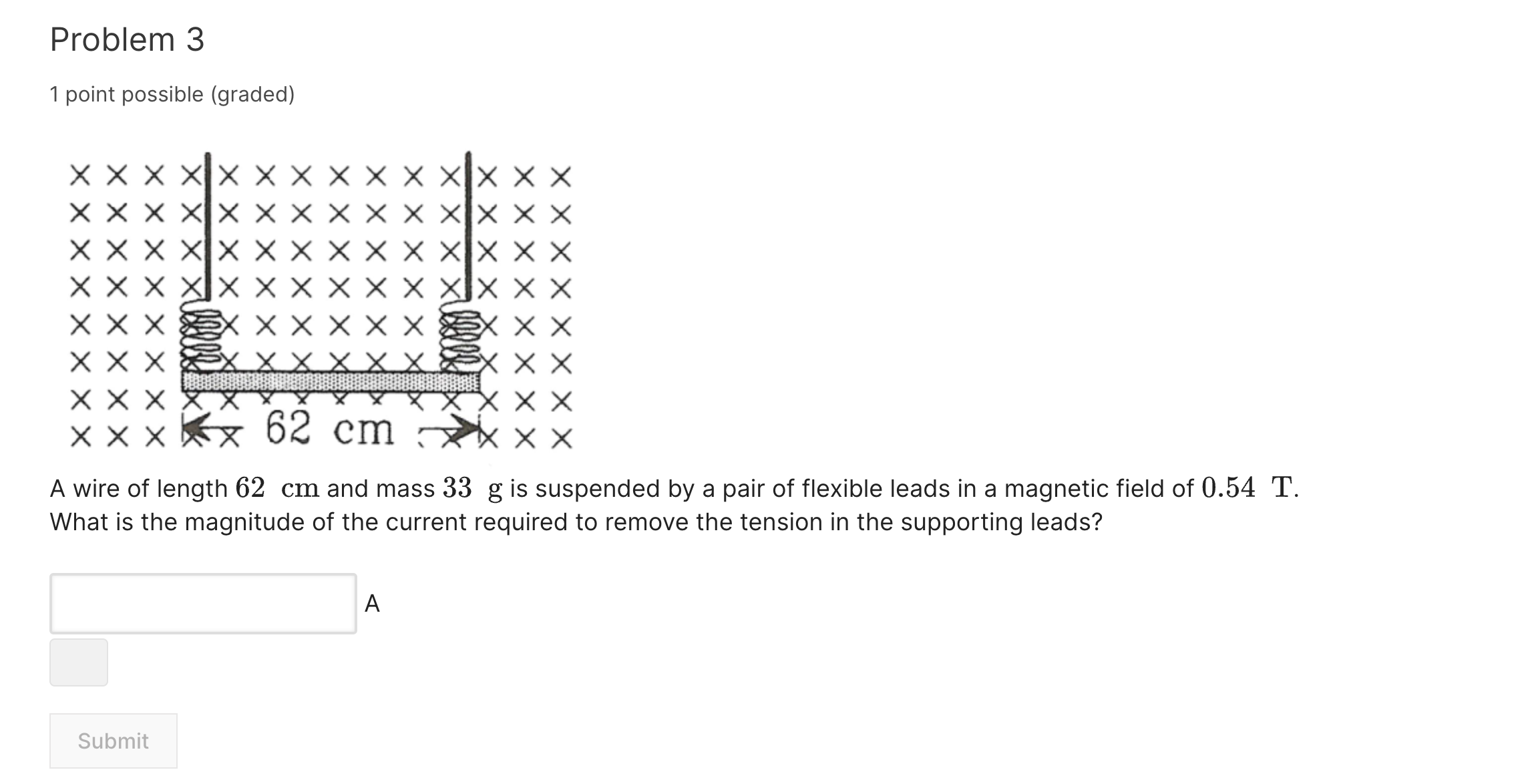 Solved 1 Point Possible Graded X×× 狜 62 Cm→x× A Wire Of 