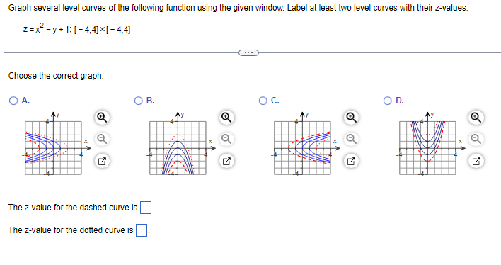 Solved Graph several level curves of the following function | Chegg.com