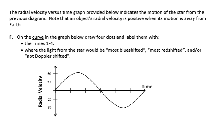 Part 1: The Transit Method Circle the underlined word | Chegg.com