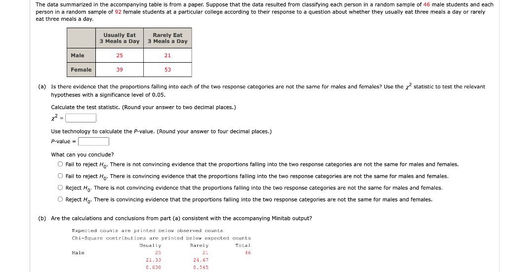 Solved he data summarized in the accompanying table is from | Chegg.com
