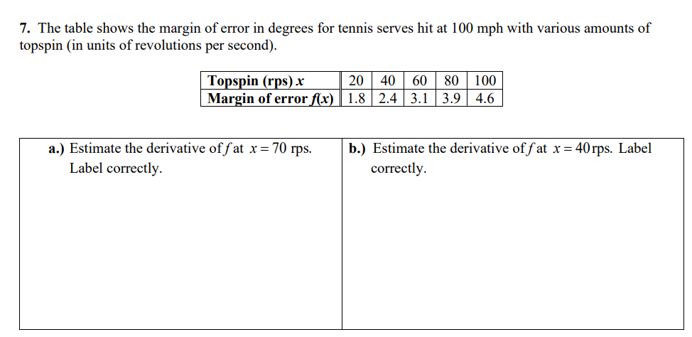 Solved 7. The table shows the margin of error in degrees for | Chegg.com