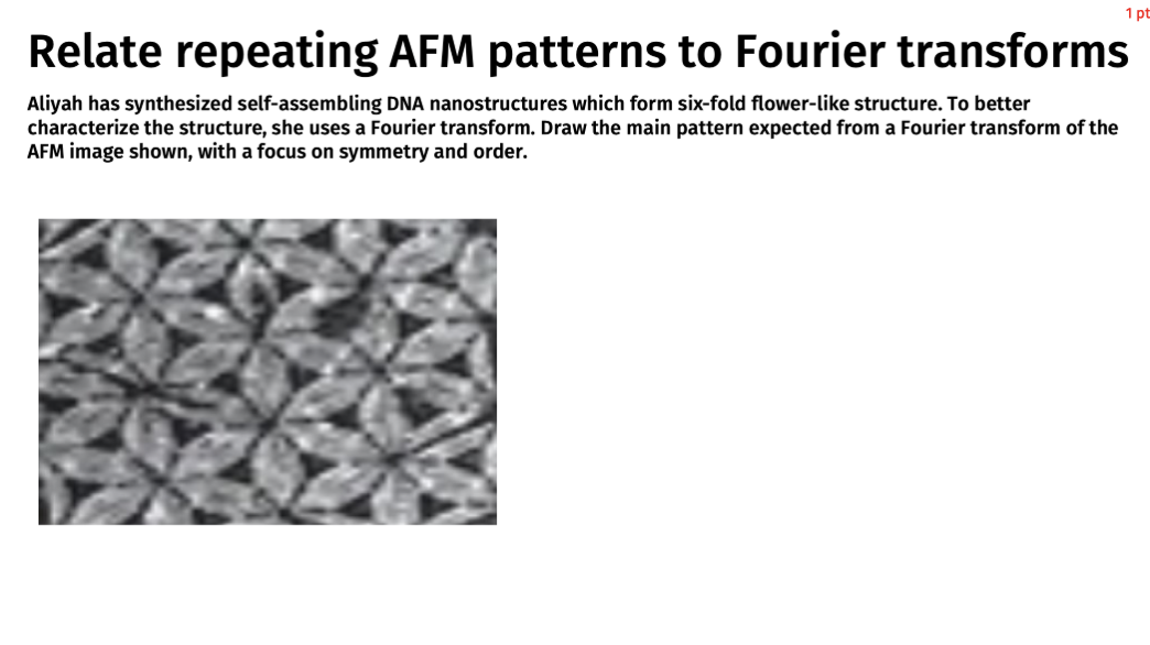 Solved Relate repeating AFM patterns to Fourier transforms | Chegg.com