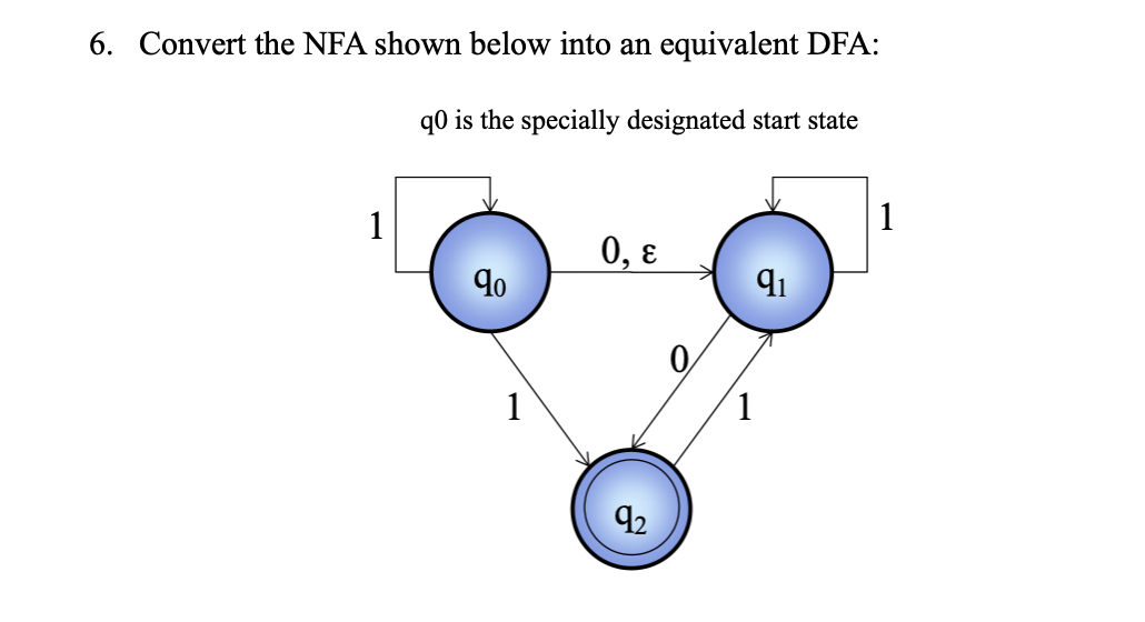 Solved 6. Convert the NFA shown below into an equivalent | Chegg.com