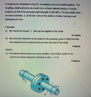 Solved A coupling as, illustrated in Fig 01, is needed to | Chegg.com