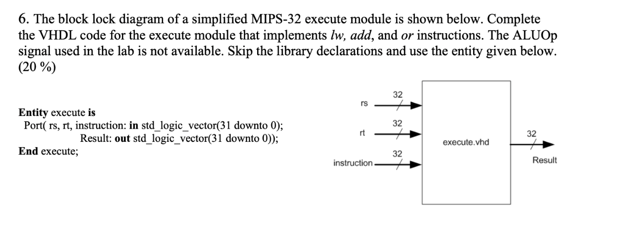 Solved 6. The block lock diagram of a simplified MIPS-32 | Chegg.com