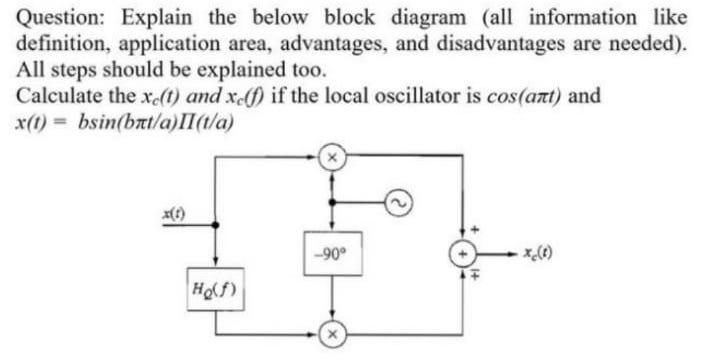 Solved I need a step by step explanation for the question | Chegg.com