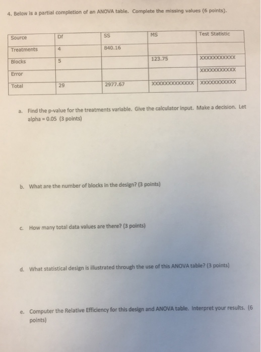 Complete Anova Table Calculator | Cabinets Matttroy
