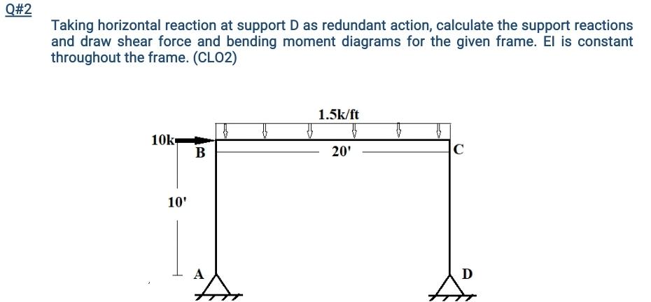 Solved Q#2 Taking horizontal reaction at support D as | Chegg.com