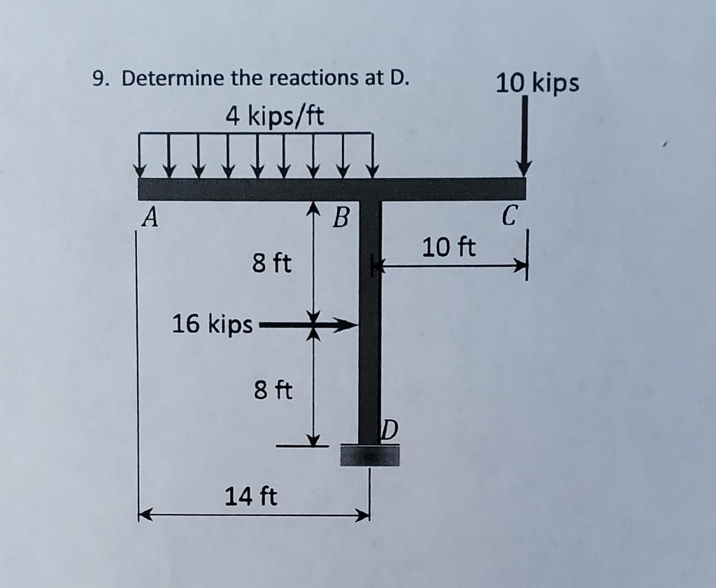 Solved 10 kips 9. Determine the reactions at D. 4 kips/ft А | Chegg.com