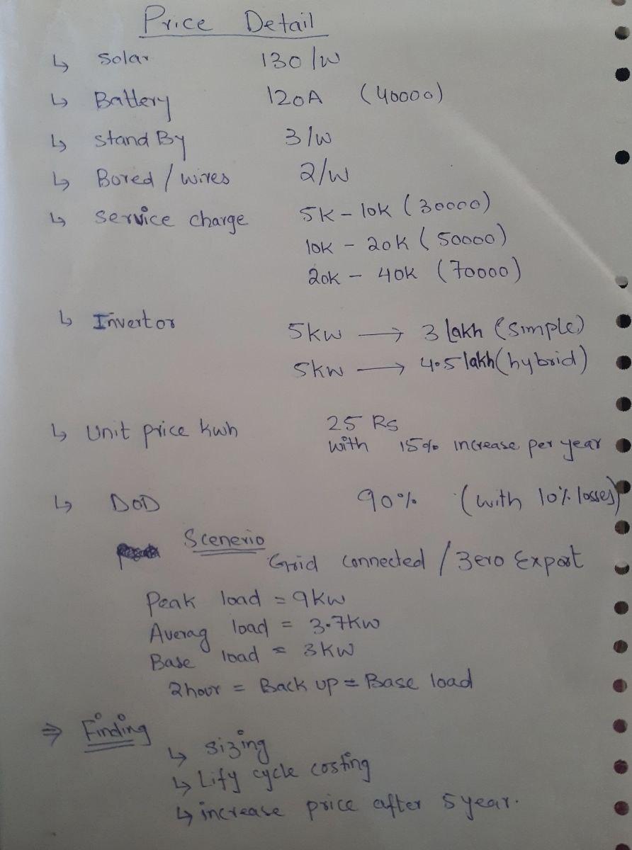 Solved Price Detail → Solar 130/W → Batlery 120 A(40000) L) | Chegg.com