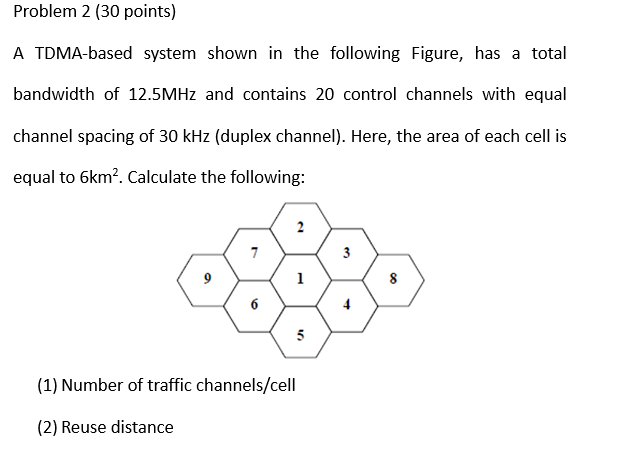 Solved Problem 2 (30 points) A TDMA-based system shown in | Chegg.com