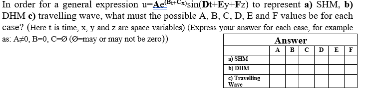 Solved In order for a general expression | Chegg.com