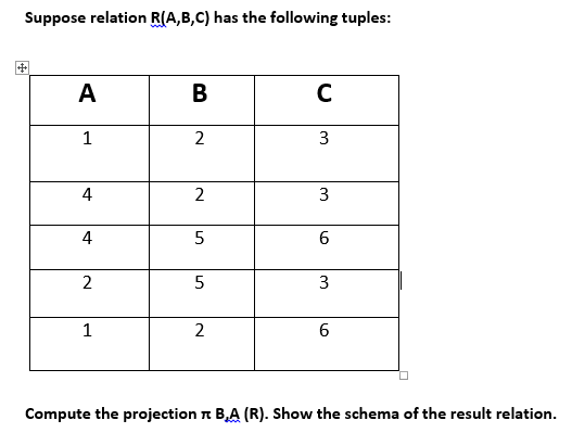 Solved Suppose relation R(A,B,C) has the following tuples: 4 | Chegg.com