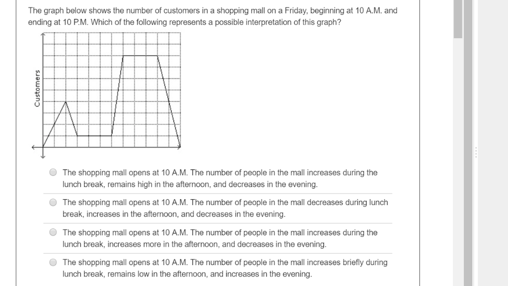 Solved The graph below shows the number of customers in a | Chegg.com
