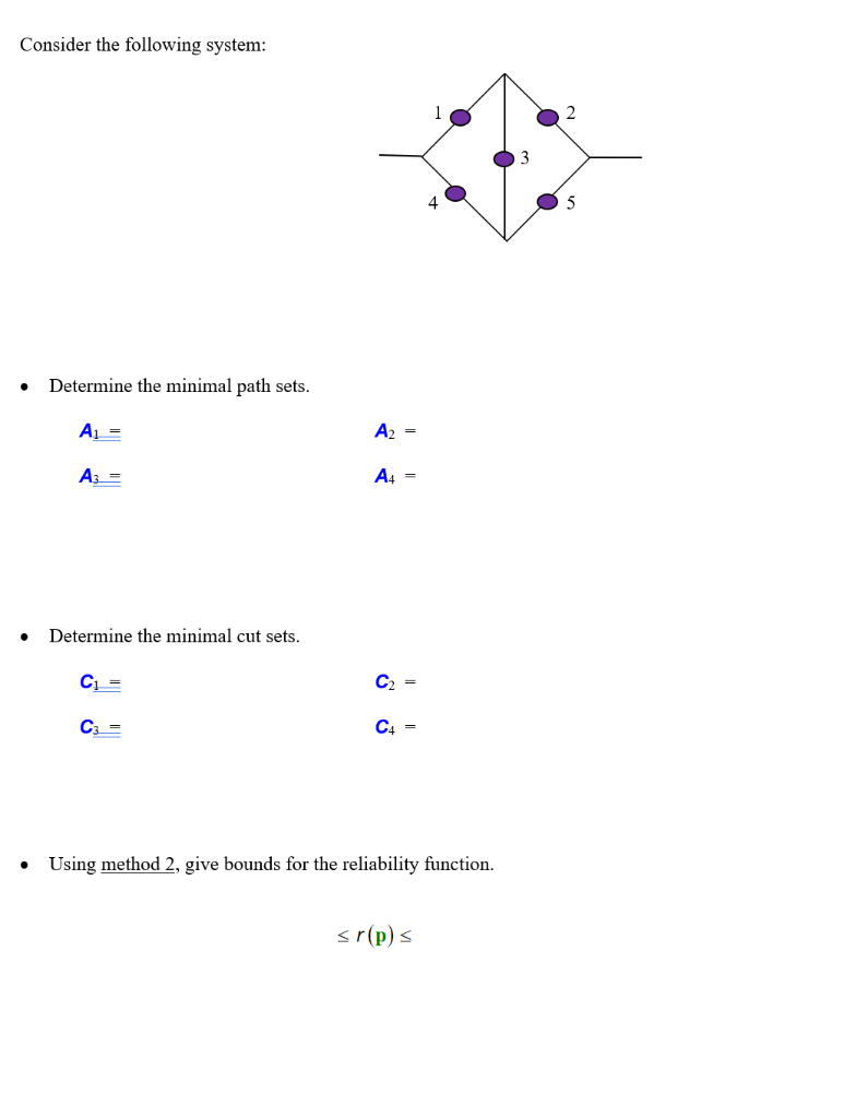 Solved Consider the following system: 2 Determine the | Chegg.com