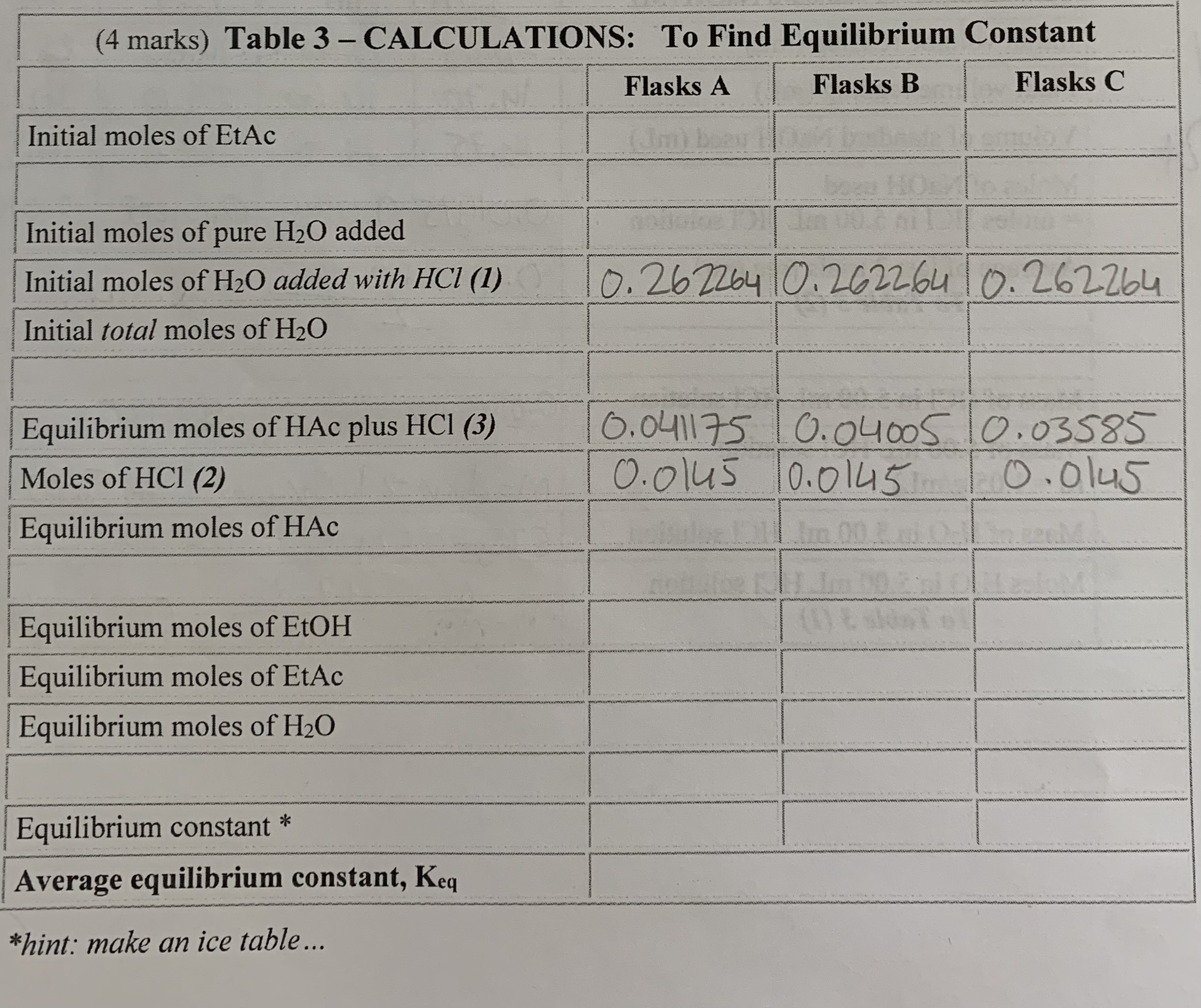 Solved Table 3 - ﻿calculations: to find equilibrium Constant | Chegg.com